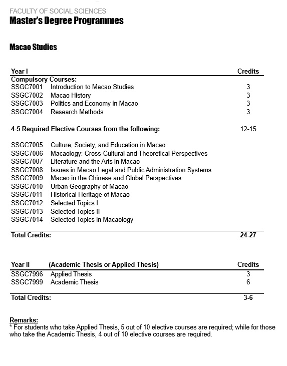 Course Study Plan Centre For Macau Studies University Of Macau